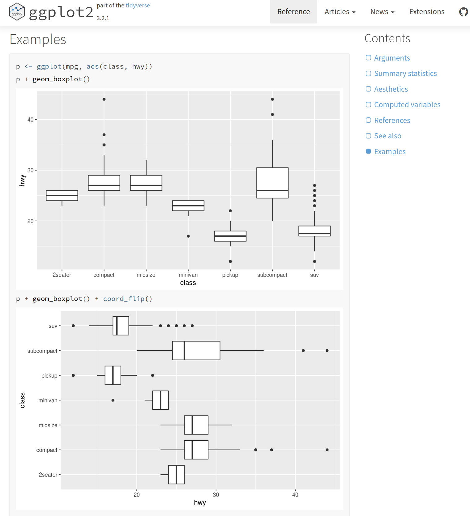 Getting Help with R
